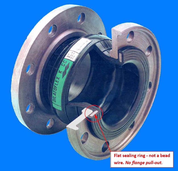 Mercia Flexibles - For Flexible Hoses & Bellows Expansion Joints - Tel ...